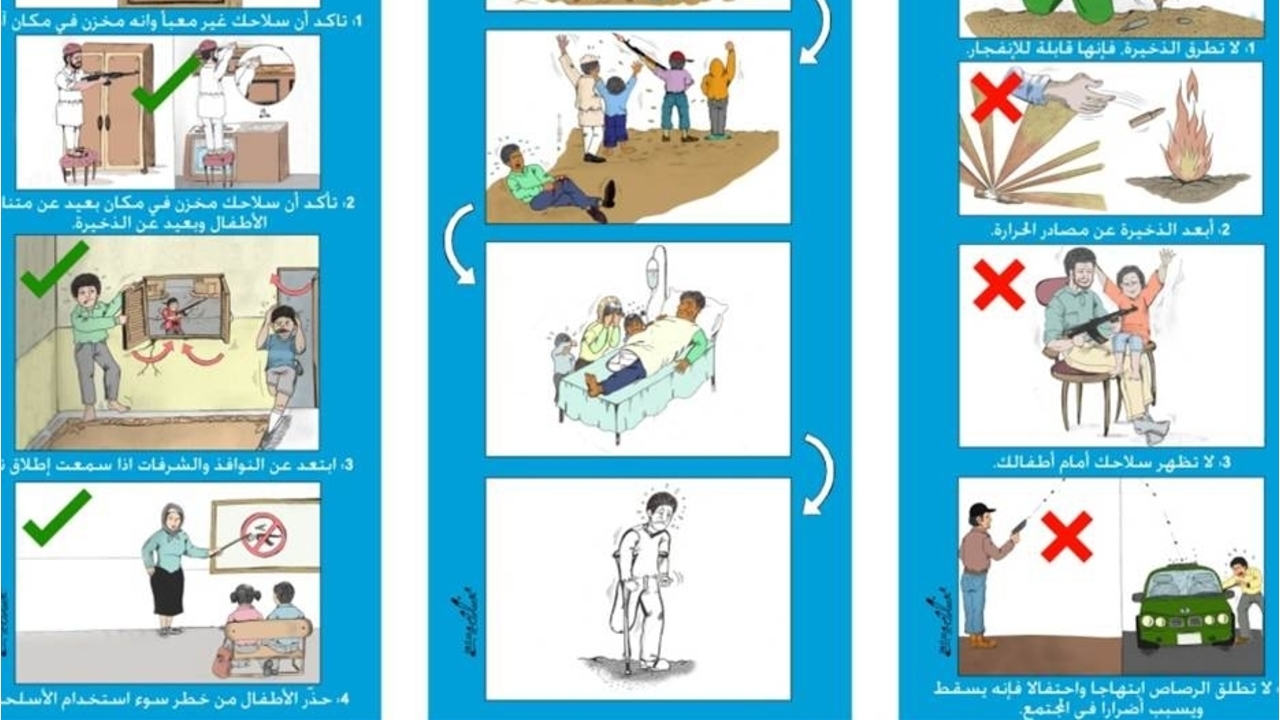 Combating weapons proliferation and armed violence | Humanity ...